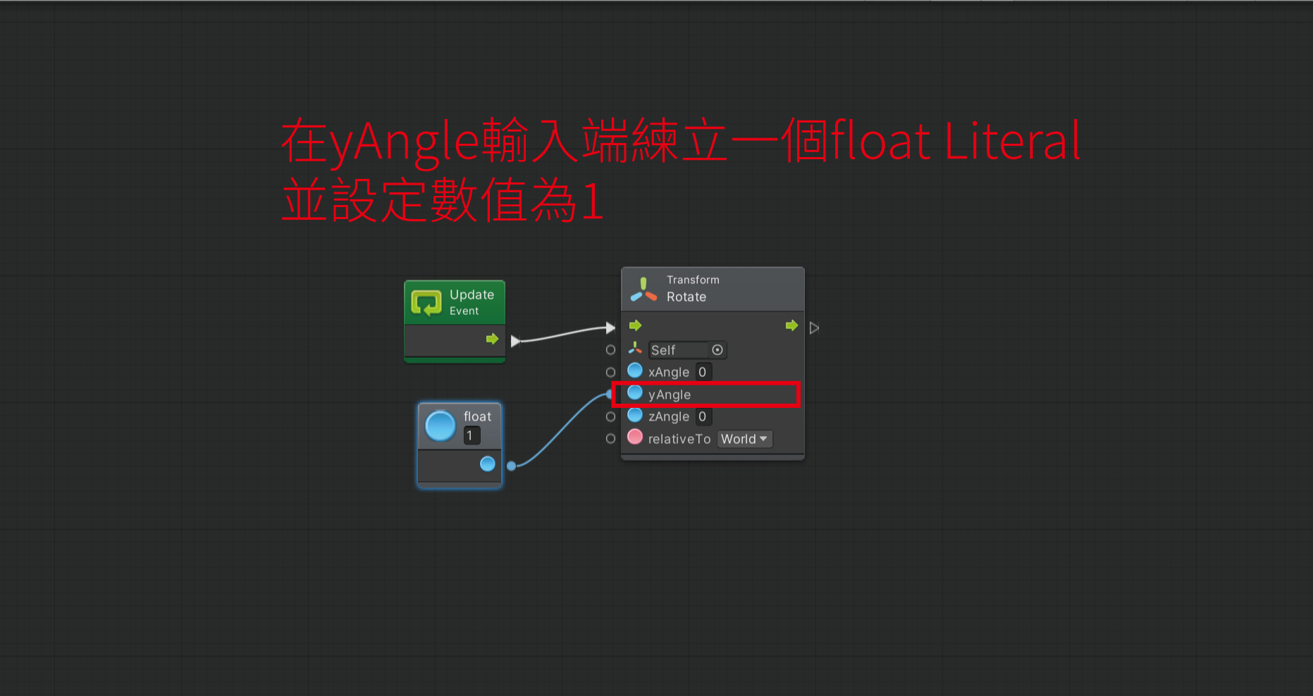 Unity Visual Scripting 不用寫語法的bolt功能 2 Marketing And Design Km